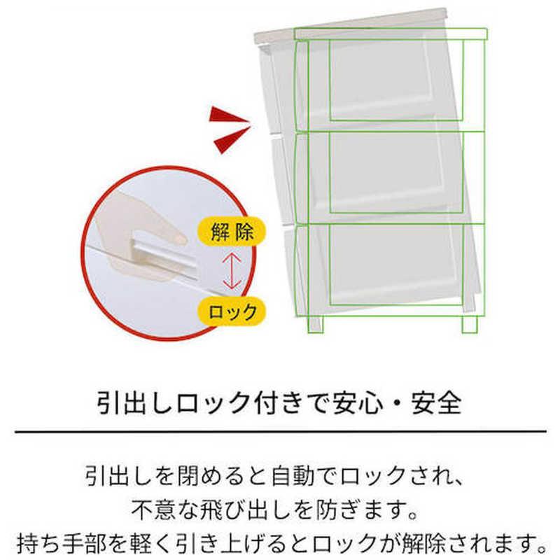 天馬 TENMA フィッツプラス F6533D(深型×3) 110008763 : コジマYahoo!店 - 通販 - Yahoo!ショッピング