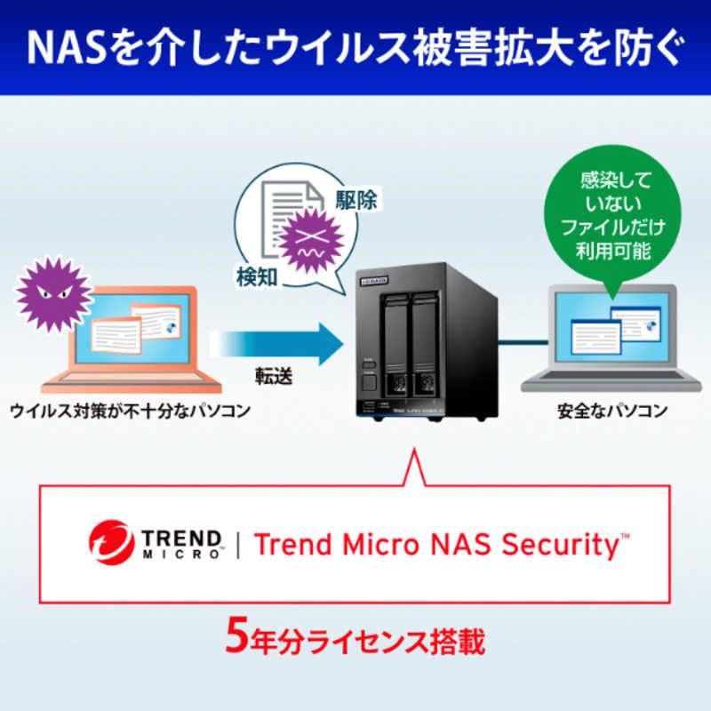 IOデータ Trend Micro NAS Securityインストール済み LinuxベースOS搭載 法人向け2ドライブNAS ブラック ...