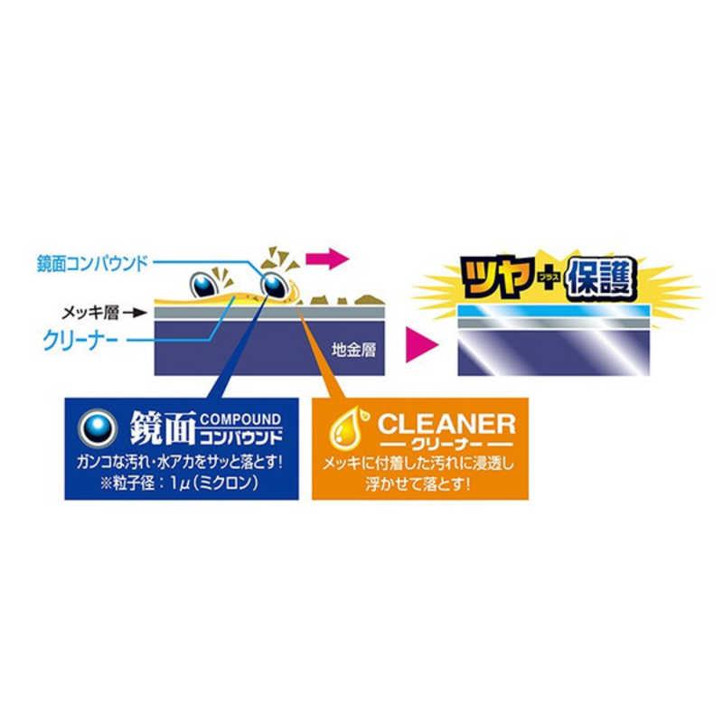 プロスタッフ 魁 磨キ塾 メッキクリーナー S72 : コジマYahoo!店 - 通販 - Yahoo!ショッピング