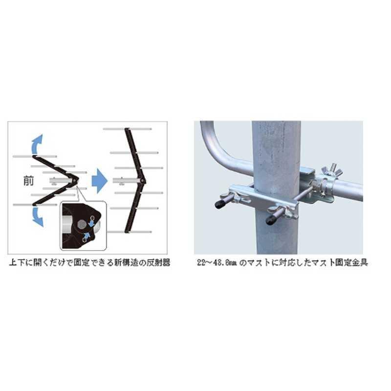 マスプロ マスプロアンテナ 家庭用UHFアンテナ 20素子 U206 : コジマYahoo!店 - 通販 - Yahoo!ショッピング