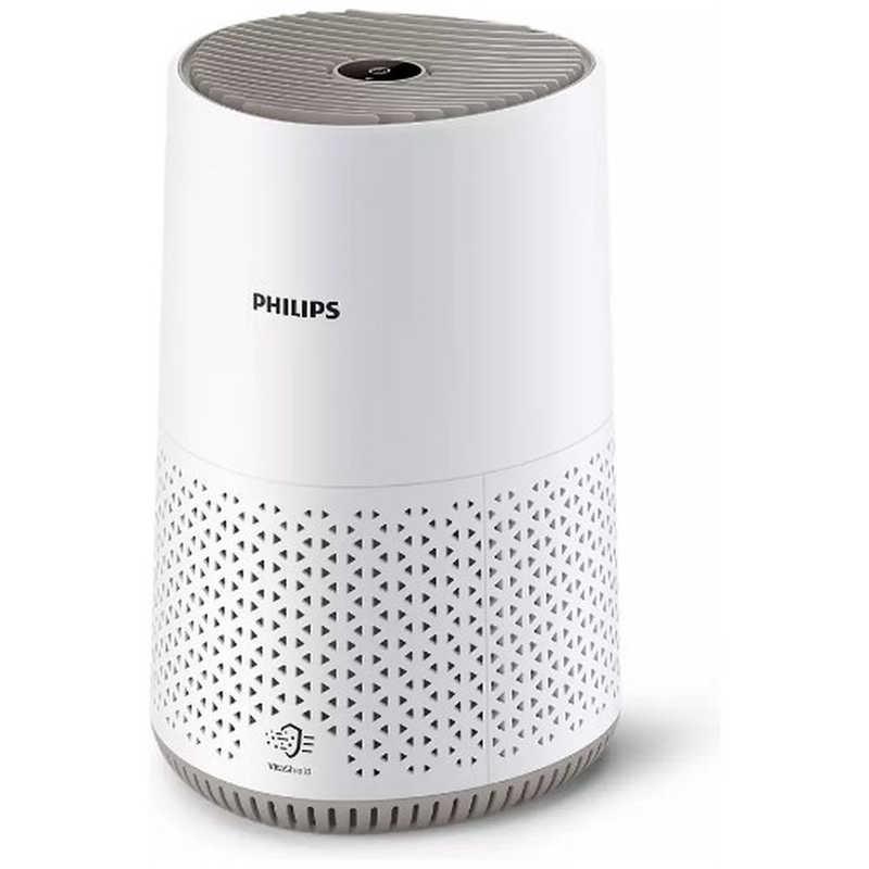 フィリップス PHILIPS 空気清浄機 空気清浄:24畳まで PM2.5対応 AC0650 : コジマYahoo!店 - 通販 - Yahoo!ショッピング