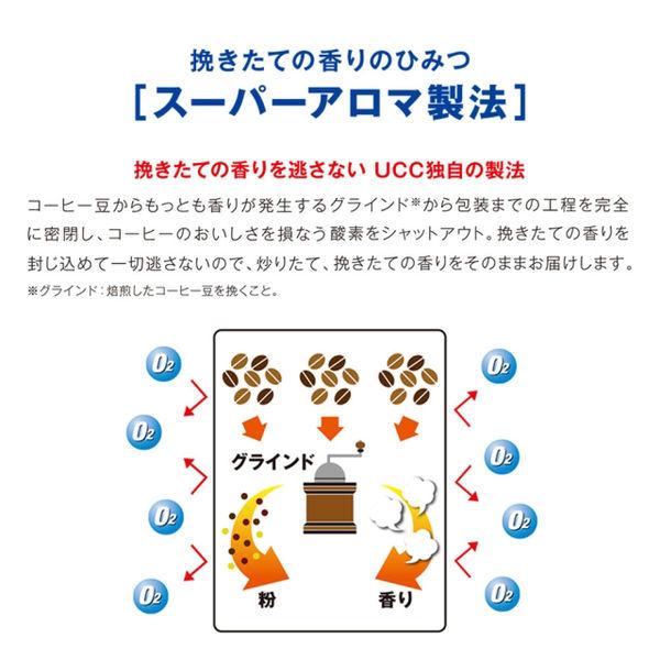 【コーヒー粉】UCC上島珈琲 珈琲探究 ブルーマウンテンブレンド VP 1袋（200g） :X425752:LOHACO Yahoo!店 - 通販 - Yahoo!ショッピング