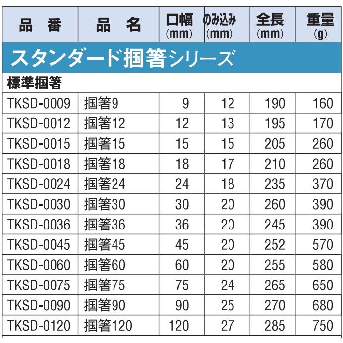 盛光 掴箸18 TKSD−0018 スタンダードシリーズ : 建材ステーション Yahoo!店 - 通販 - Yahoo!ショッピング