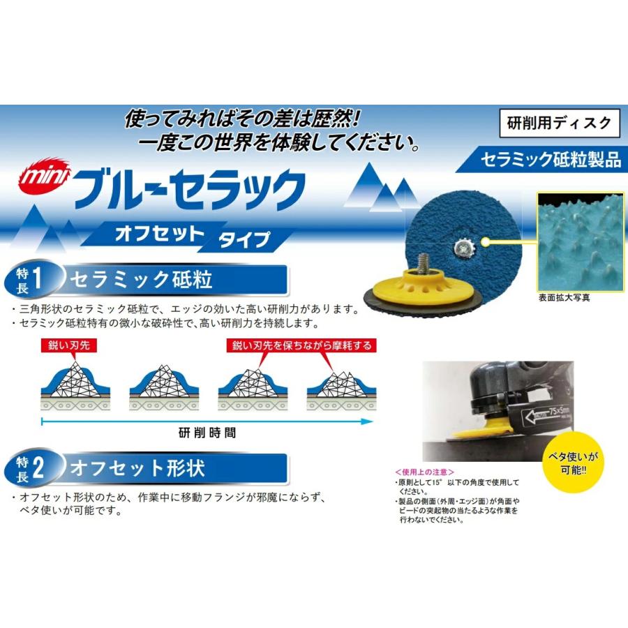 【送料別途】ニューレジストン(株)NRS ミニブルーセラック 粒度＃36(MBC58-36)【10枚】外径58 : 建材ステーション Yahoo!店 - 通販 - Yahoo!ショッピング