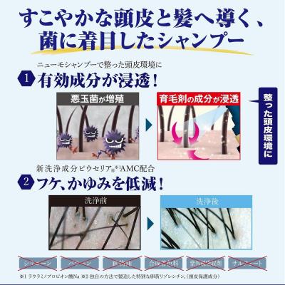 ふるさと納税 京都市 【ファーマフーズ】ニューモ Vactory シャンプー 3本セット : さとふる - 通販 - Yahoo!ショッピング