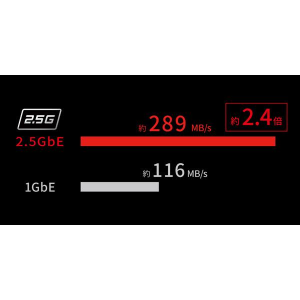 BUFFALO BUFFALO(バッファロー) 2.5Gギガスイッチングハブ LAN HUB 5ポート 2.5Gbps ブラック LXW-2G5 : ソフマップ Yahoo!店 - 通販 ...