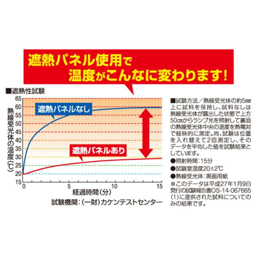 アイメディア エアコン室外機遮熱パネル 1007375 :4989409073753:ソフマップ Yahoo!店 - 通販 - Yahoo!ショッピング