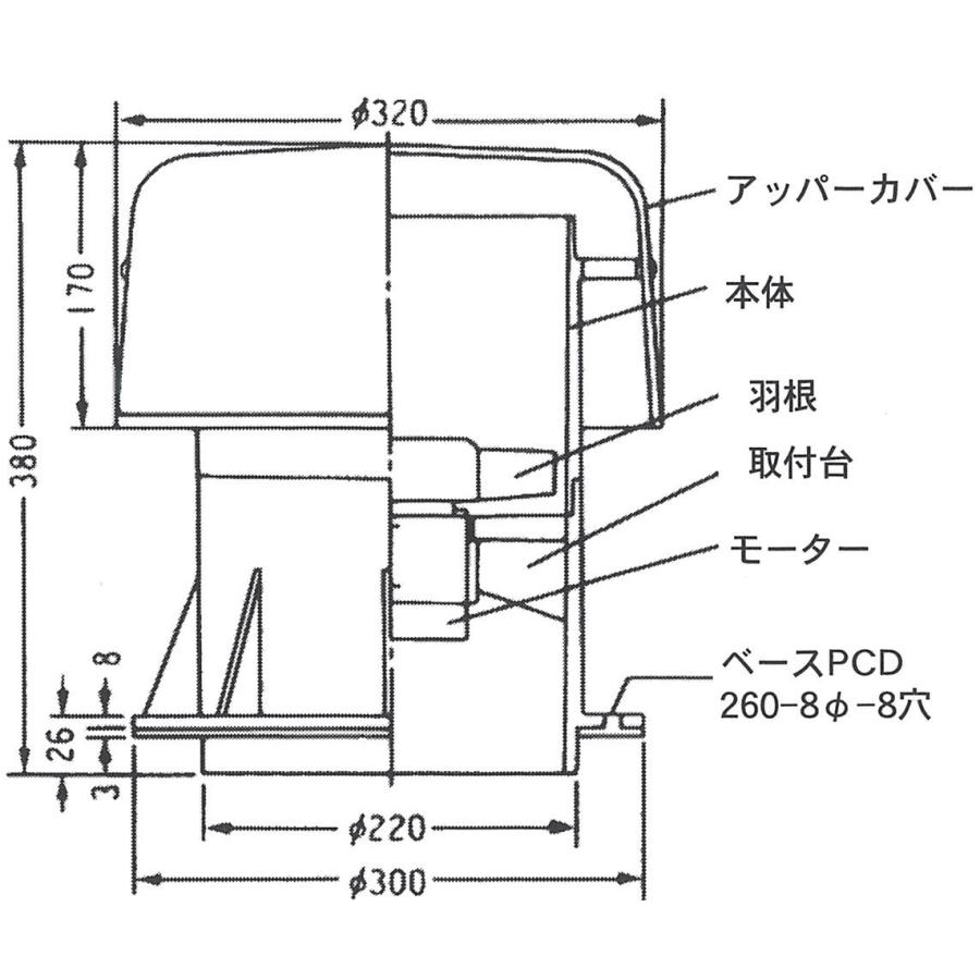お得なクーポン発行中 T-25E ベンチレーター ブロアー 送風機 ブロワー 高澤 T25E クリーンファン T25 クリンファン : Y-SQUARE - 通販 - Yahoo!ショッピング