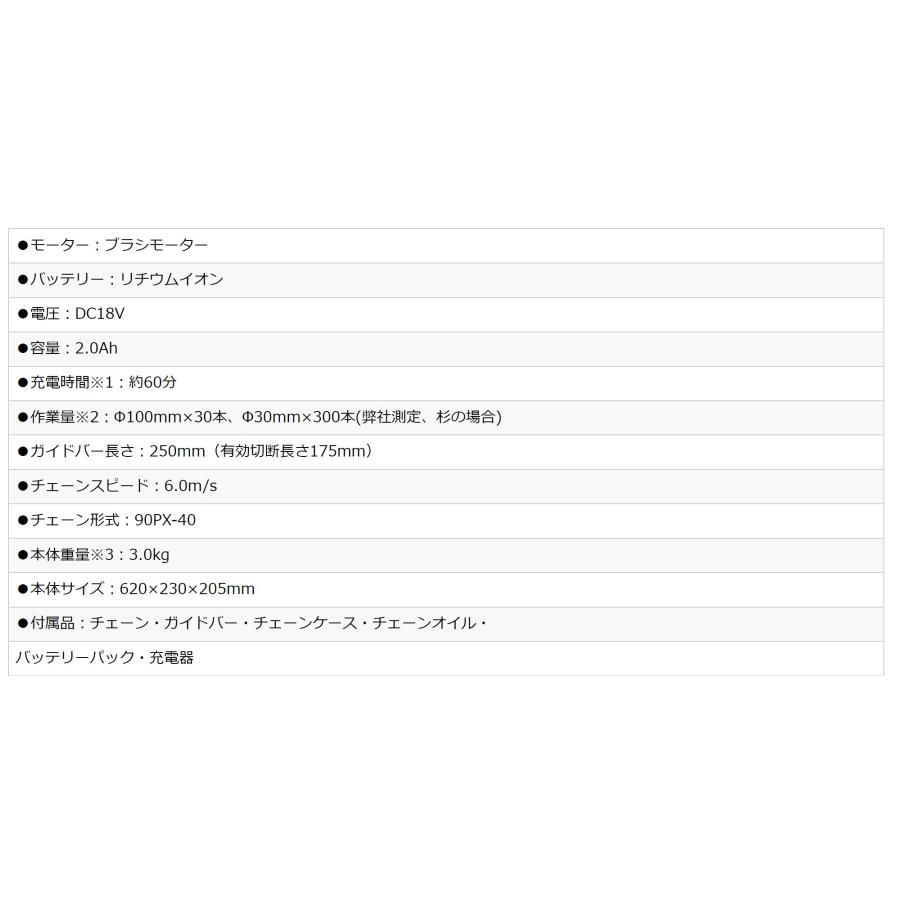 スマートコーシン 工進 オンラインショップ SCS-1820R チェンソー 電動 バッテリー 充電式 工進 18V SCS1820R 電池・充電器付 : Y-SQUARE - 通販 ...