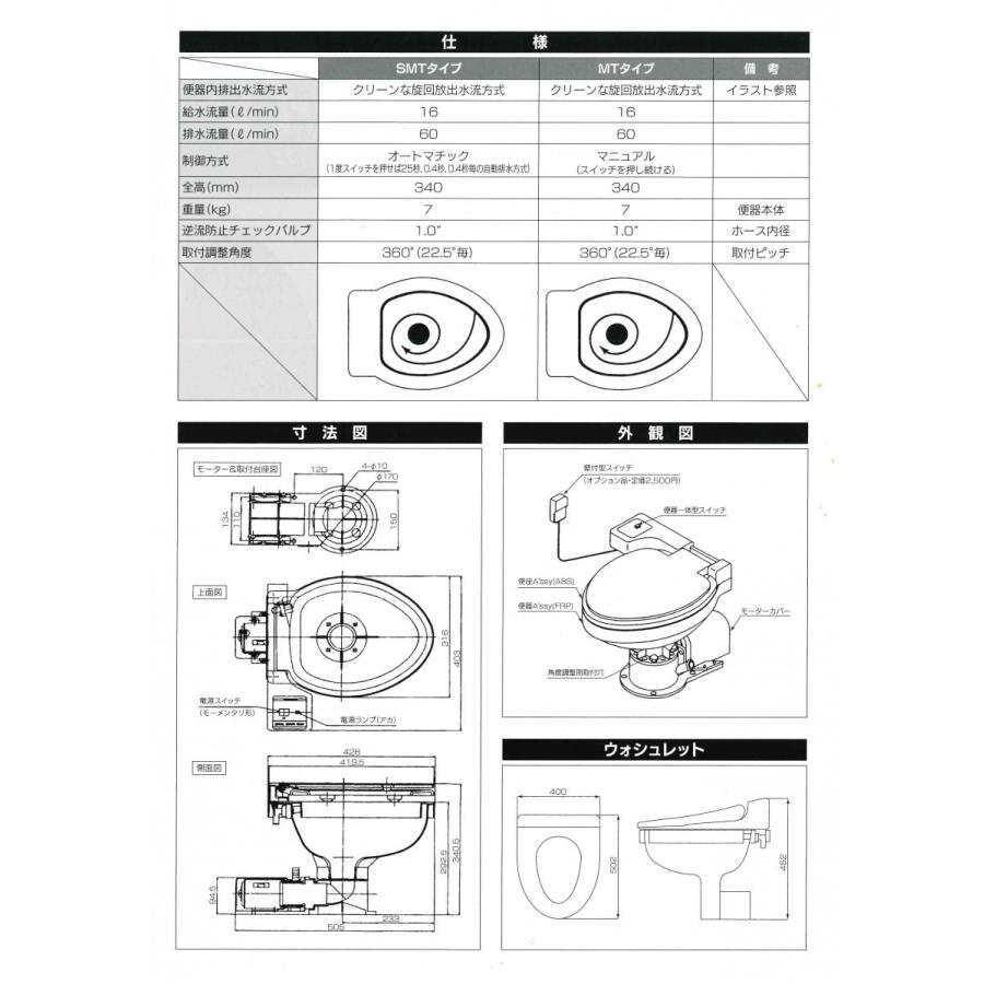 日立（HITACHI） SMT-12 全自動 ホース金具セット付 16mmストレート・25mmエルボ マリントイレ 12V トイレ スーパー ...
