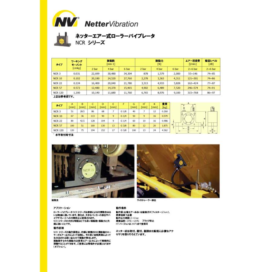 Netter NCR3 ローラーバイブレーター [ネッター][バイブレーター][エアーバイブレーター][詰まり防止] : スズキ機工 ...