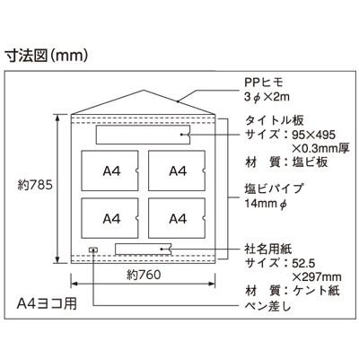 安全掲示板 フリー掲示板 A4ヨコ×4枚タイプ 青 約785×750mm 464-02B ユニット UNIT : トモエモン - 通販 - Yahoo!ショッピング