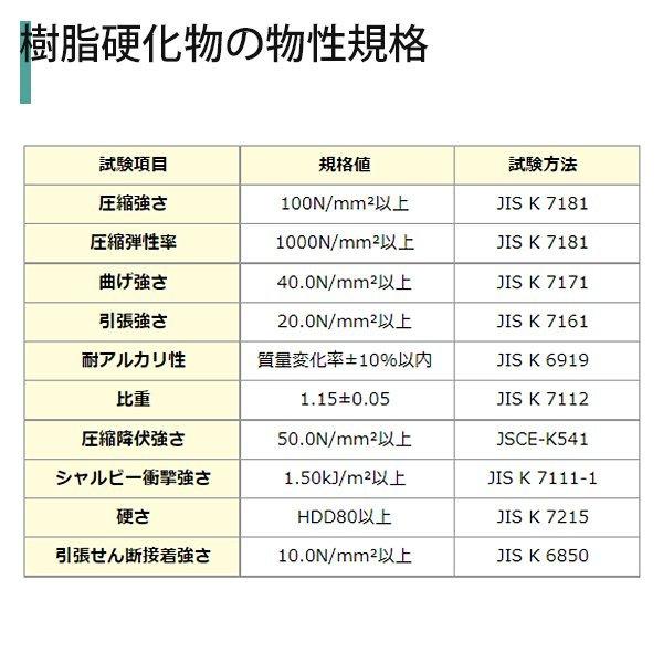 日本デコラックス ケミカルアンカー Rタイプ R-16N 25本 : 吉川商工 - 通販 - Yahoo!ショッピング