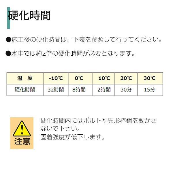 日本デコラックス ケミカルアンカー Rタイプ R-16N 25本 : 吉川商工 - 通販 - Yahoo!ショッピング