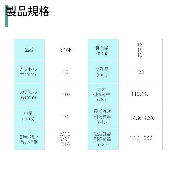 日本デコラックス ケミカルアンカー Rタイプ R-16N 25本 : 吉川商工 - 通販 - Yahoo!ショッピング