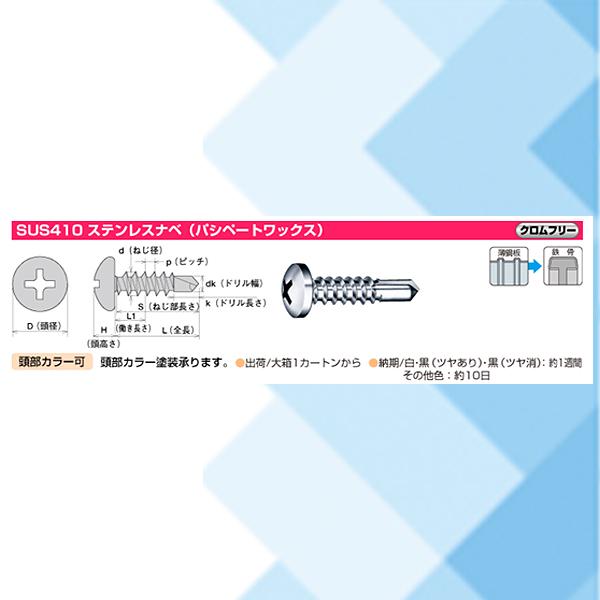 ジャックポイント ステンレス ナベ サイズ4x16 1000本入 SPJ16 : 吉川商工 - 通販 - Yahoo!ショッピング