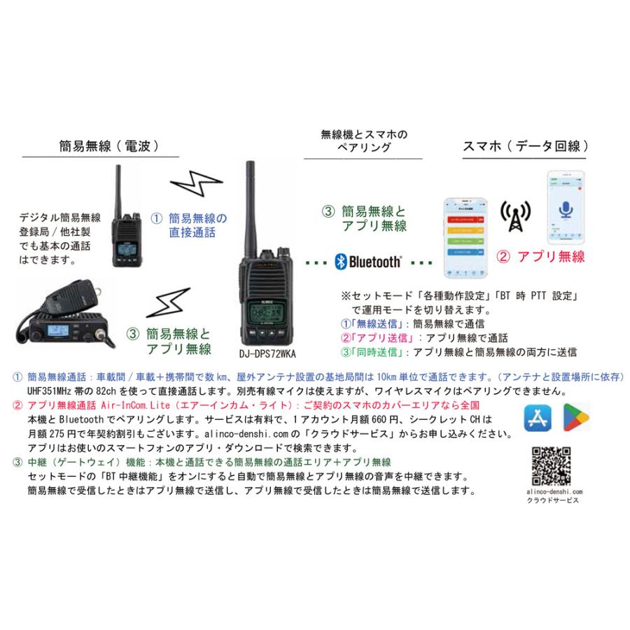 ALINCO DJ-DPS72W アプリ無線対応デジタル簡易無線・登録局97ch : ハムセンアライ Yahoo!ショップ - 通販 - Yahoo!ショッピング