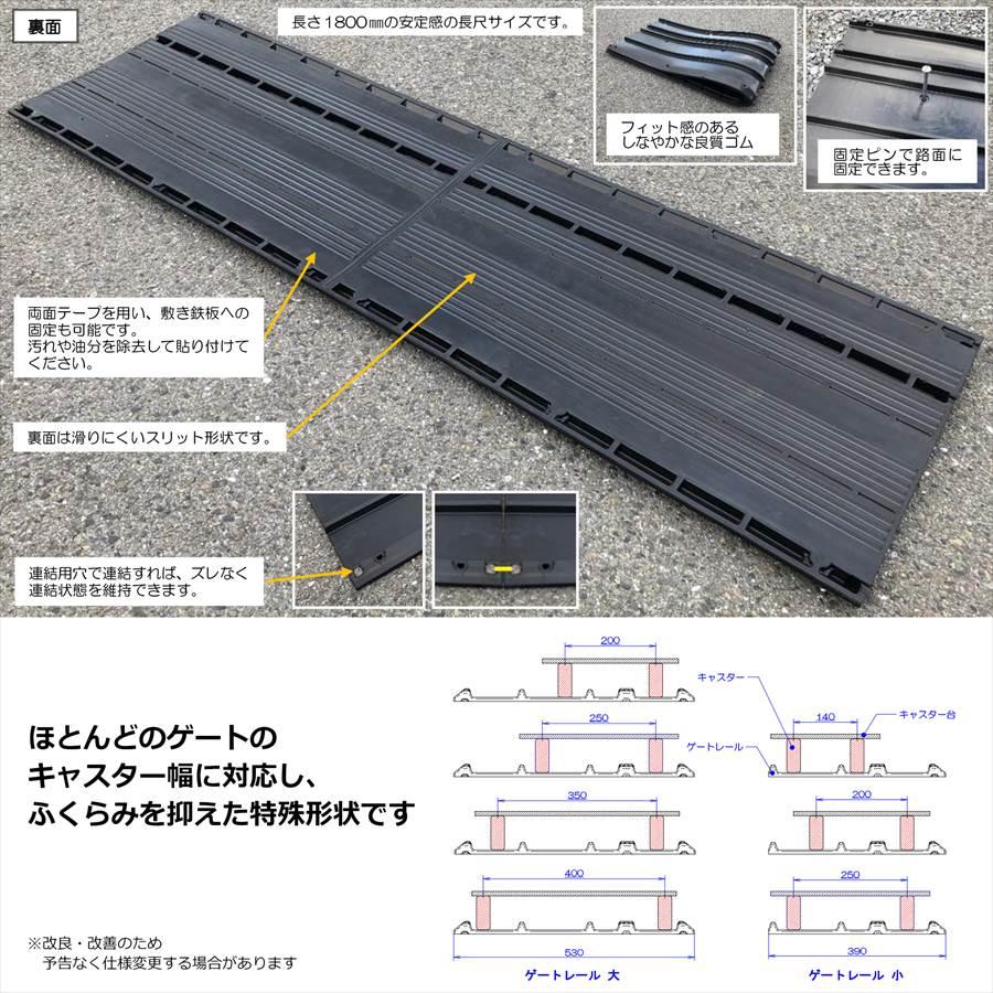 アルマックス ＜GL-53 ラバーゲートレール（大）＞キャスターゲート用ゴムレール : アルミゲート専科 Yahoo!店 - 通販 - Yahoo!ショッピング