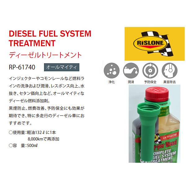 RISLONE ディーゼル燃料系統 トリートメント 500ml リスローン RP-61740 : ハッピードライブヤブモト - 通販 - Yahoo!ショッピング