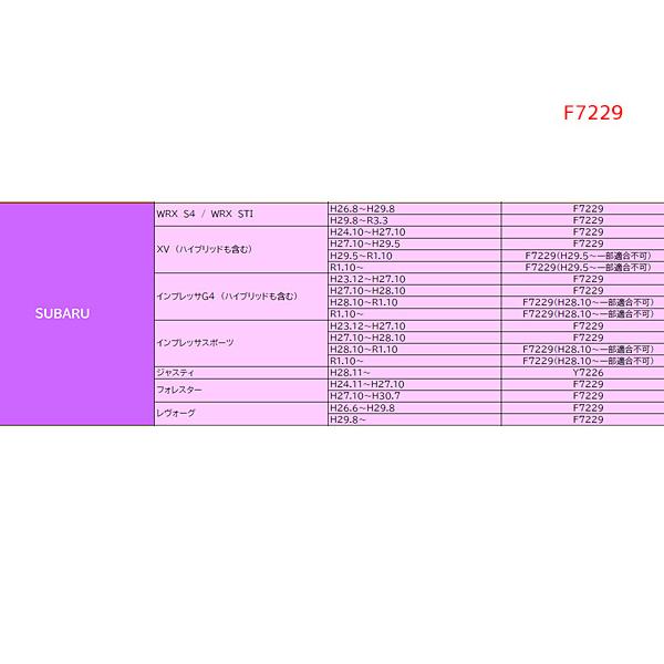 amon ETC 取り付け アタッチメント スバル 汎用 エーモン F7229 WRX S4 XV インプレッサG4 フォレスター レヴォーグ 取付 : プロツールショップヤブモト2号店 ...