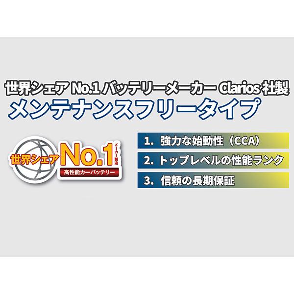 KBL RK-S Super バッテリー 120D31L 充電制御車対応 メンテナンスフリータイプ 振動対策 スーパー 送料無料 : プロツールショップヤブモト3号店 - 通販 - Yahoo ...