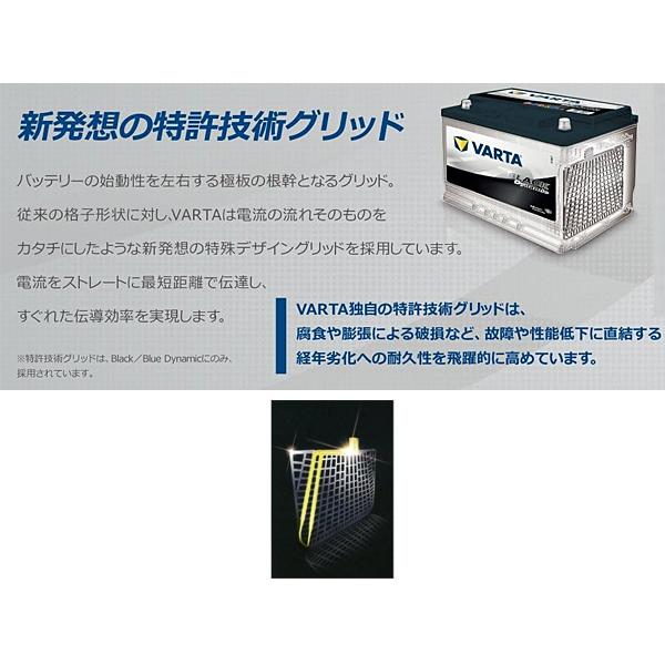 VARTA ブラック ダイナミック バッテリー 65B24L 充電制御車対応 メンテナンスフリー バルタ Black Dynamic KBL 送料無料 : プロツールショップヤブモト3号店 ...