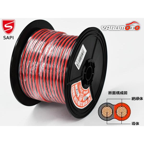 SAPI 三和自動車部品工業 配線コードW ダブル 50m 1.25sq 1.25φ 赤黒 VFFD ケーブル 色別平形ビニールコード 平行線 ...