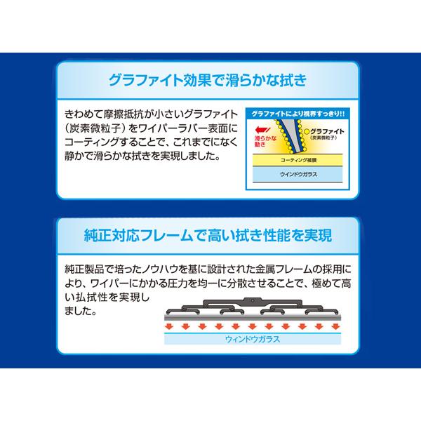 日本ワイパーブレード ノート E11 ワイパーブレード グラファイトワイパー リア 1本 NWB GRA30 リヤ専用樹脂RAタイプ 撥水ガラス対応 H17.1〜H24.8 : キャッスル ...