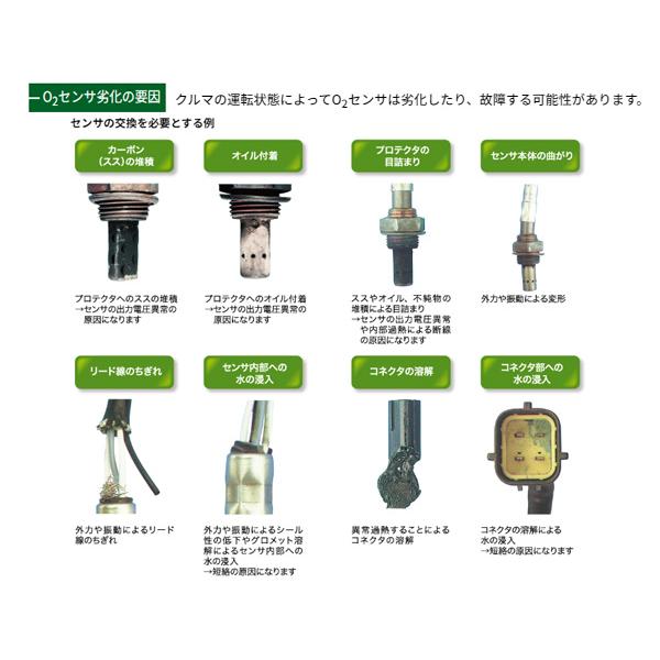 NTK ムーヴラテ L550S ターボ O2センサー マニホールド側 フロント 日本特殊陶業 OZA668-EE1 9438 H16.8〜H21.3 : キャッスルパーツ - 通販 ...