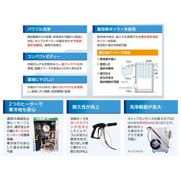 ANZEN 高圧温水洗浄機 HOT CLEAN 輝 60Hz AHW-1023A 洗車機 カー ウォッシャー 安全自動車 メーカー直送 代引不可 法人のみ 送料無料 : プロツールショップヤブ ...