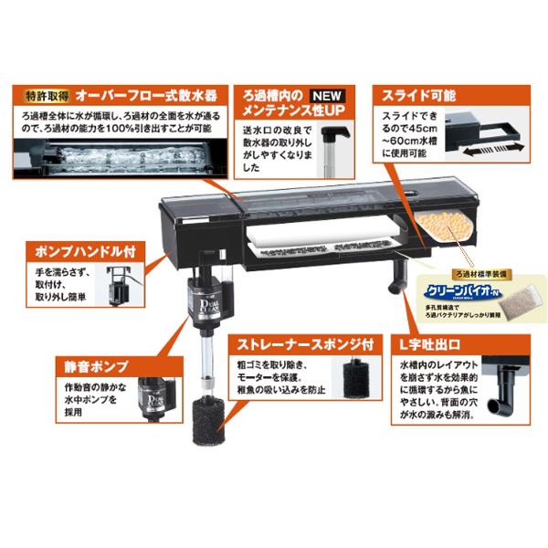 GEX デュアルクリーンフリー DC-4560 熱帯魚 観賞魚用品 水槽用品 フィルター ポンプ ジェックス :LOVELY-36568-01:プロツールショップヤブモト - 通販 ...