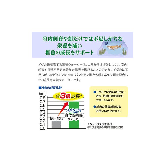 GEX メダカ元気 育てる栄養ウォーター 2.2L 餌だけでは不足しがちな栄養を補う 観賞魚用品 水槽用品 : プロツールショップヤブモト - 通販 - Yahoo!ショッピング