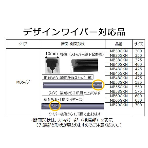 日本ワイパーブレード NWB グラファイト ワイパー 替えゴム 1箱10本入 MB65GKN MBタイプ 650mm 幅10mm 金属レールなし 化粧箱入 デンソーワイパーシステムズ : プロ ...
