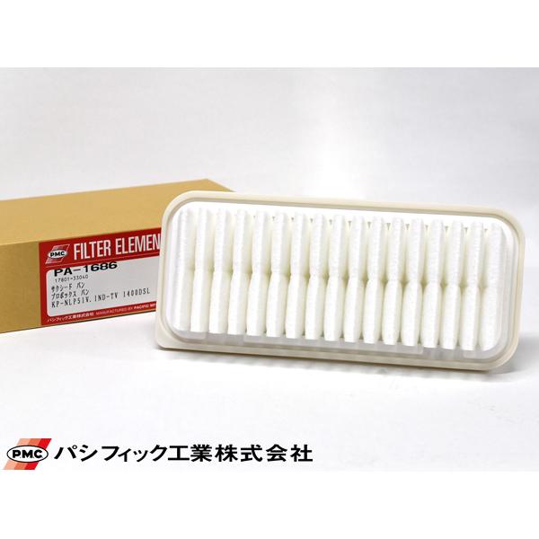 PMC プロボックス サクシード NLP51V エアーエレメント エアークリーナー パシフィック工業 H14.06〜H19.08 PA-1686 : プロツールショップヤブモト - 通販 ...