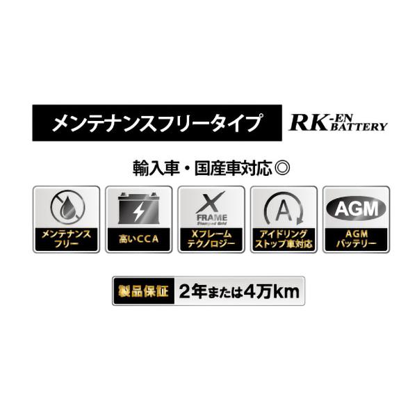 KBL RK-EN AGM バッテリー LN4 輸入車用 欧州車 米国車 国産車 対応 大容量 グラスマット メンテナンスフリー 送料無料 : プロツールショップヤブモト - 通販 ...