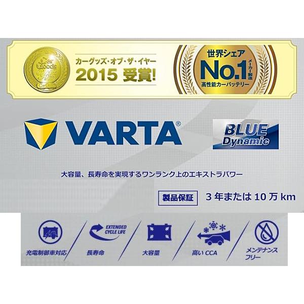 VARTA ブルー ダイナミック バッテリー 115D26R 充電制御車対応 メンテナンスフリー 大容量 長寿命 バルタ KBL 送料無料 : プロツールショップヤブモト - 通販 ...