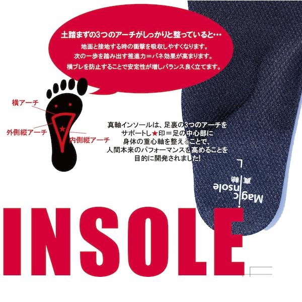 真軸インソール 真っ直ぐに軸が整うインソール スポーツタイプ 左右1セット 腰痛の軽減や足のむくみ アルセン ARUSEN magic ...