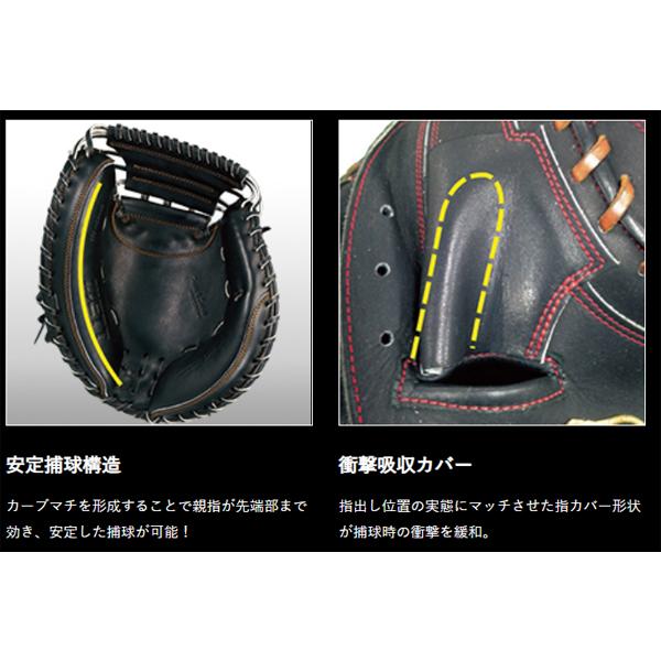 ゼット 送料無料 野球 軟式 グローブ グラブ キャッチャーミット ゼット 送料無料 野球 軟式 グローブ グラブ キャッチャーミット