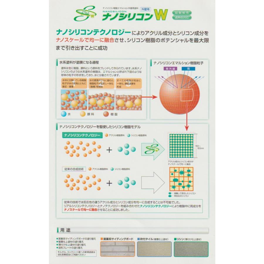 水谷 ナノシリコンW ナノコンポジットシーラーII 15kg :1855004:ペイントショップ - 通販 - Yahoo!ショッピング