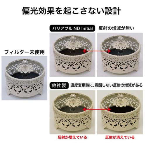 ケンコー 77SバリアブルNDINITIAL 可変NDフィルター Kenko バリアブルND Initial(イニシャル) 77mm : ヤマダデンキ Yahoo!店 - 通販 - Yahoo ...