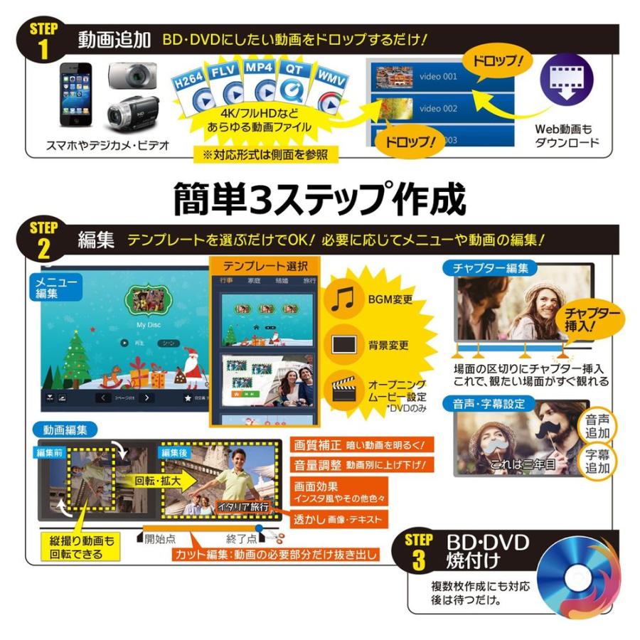 gemsoft Video to BD／DVD X -高品質BD／DVDをカンタン作成 : ヤマダデンキ Yahoo!店 - 通販 - Yahoo!ショッピング