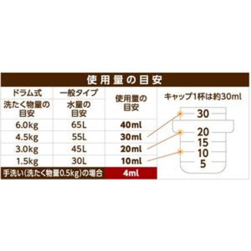 NSファーファ FAファインフレグランスオム詰替 840ml : ヤマダデンキ Yahoo!店 - 通販 - Yahoo!ショッピング