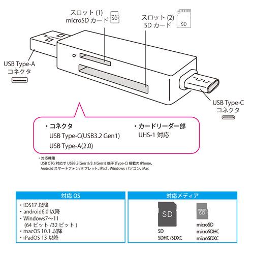 LTL Relation CMCRC003BK TypeCカードリーダー Windows Mac タブレット スマホ対応 ブラック : ヤマダデンキ Yahoo!店 - 通販 - Yahoo ...