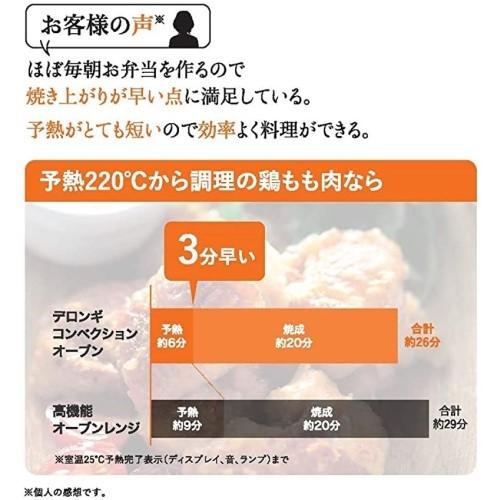 デロンギ EO14902JWN コンベクションオーブン スフォルナ デロンギ EO14902JWN コンベクションオーブン スフォルナ