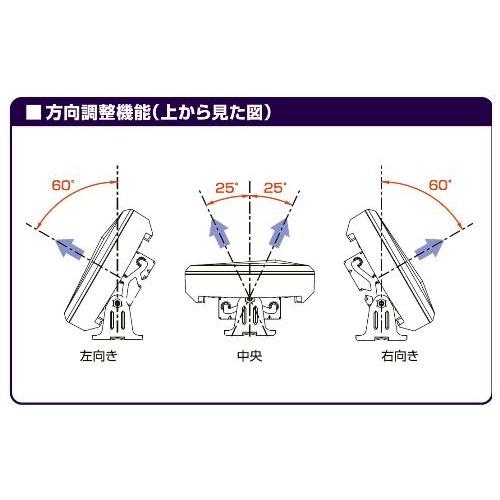 日本アンテナ UDF90W 屋外用薄型UHFアンテナ 強・中電界向け 水平偏波専用 F-PLUSTYLE（エフプラスタイル） ホワイト : ヤマダデンキ Yahoo!店 - 通販 ...