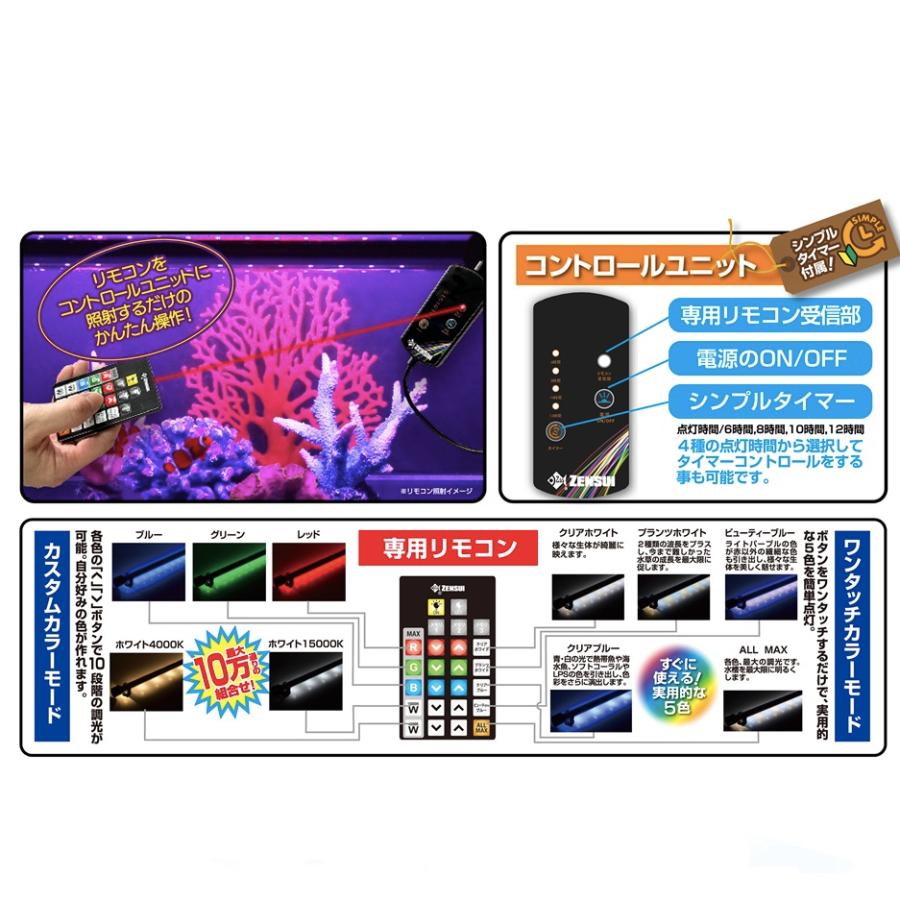 ゼンスイ 水中マルチカラーLED 900 : ヤマゲンペットYahoo!店 - 通販 - Yahoo!ショッピング