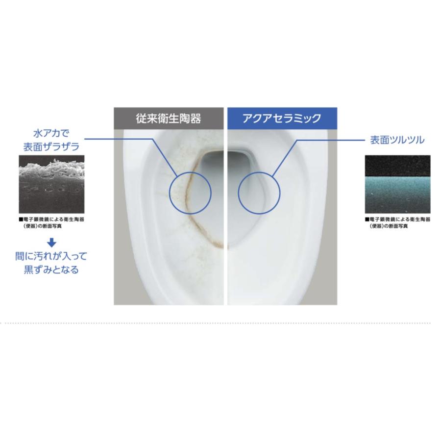 LIXIL / B1 ECO5/ 床ベーシアシャワートイレ フチレス /一体型排水200mm/ 手洗付 BC-B30S_DT-B381/ホワイトBW1 : 住宅設備機器のやまこー - 通販 ...