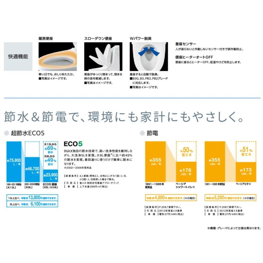 LIXIL B1 ECO5 床ベーシアシャワートイレ フチレス 一体型排水200mm 手洗無し BC-B30S_DT-B351 ホワイトBW1 : 住宅設備機器のやまこー - 通販 ...