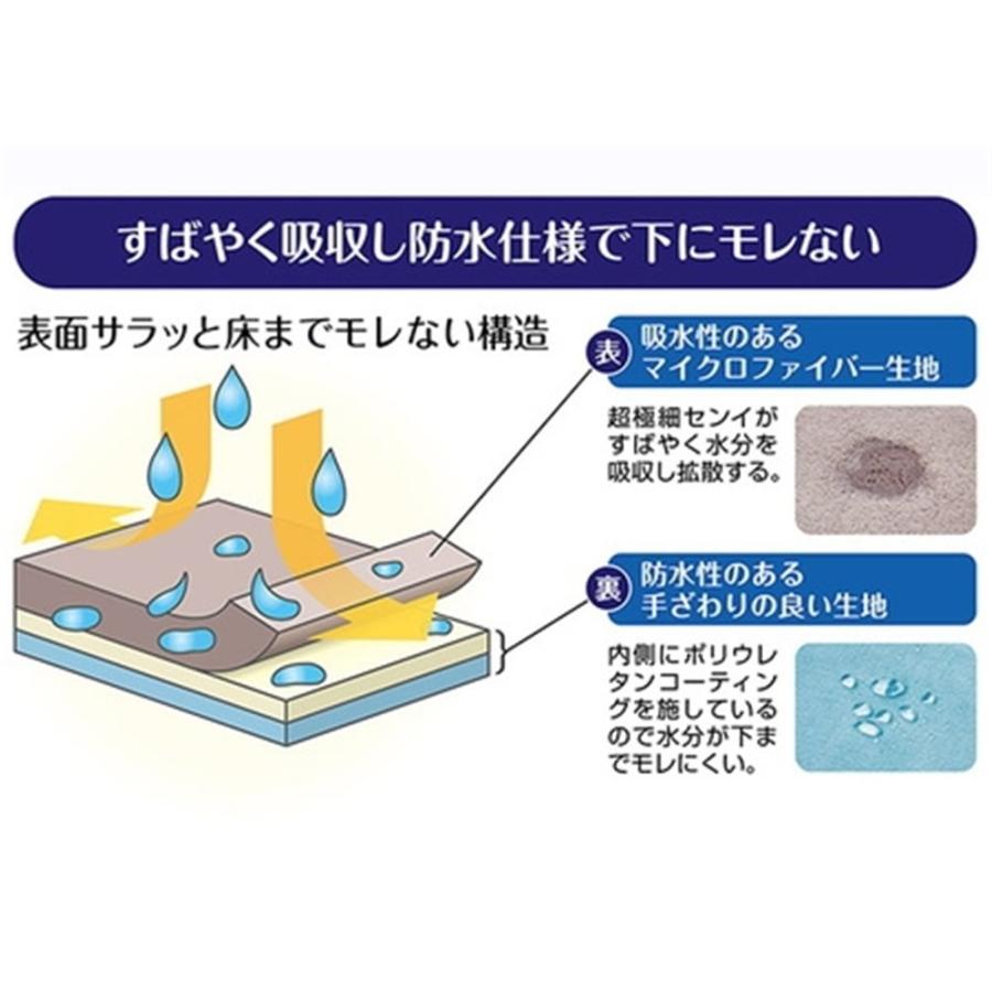 Petio ペティオ zuttone ずっとね やさしい手触りの洗える防水マット [ペット用品 ペットベッド 小型 犬 猫] 小 : ヤマキシヤフー店 - 通販 - Yahoo!ショッピング