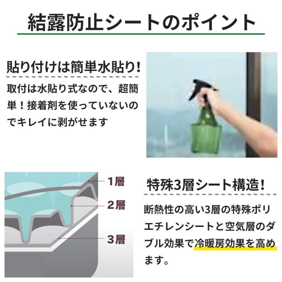 ニトムズ 窓 ガラス 結露防止 シート 水貼り [窓 冷気 断熱シート プチプチ 水で フィルム 結露対策 省エネ 防寒] E1590 : ヤマキシヤフー店 - 通販 - Yahoo!ショッピング